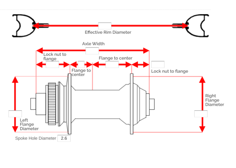 Best Bicycle Spoke Length Calculators – Velodrop